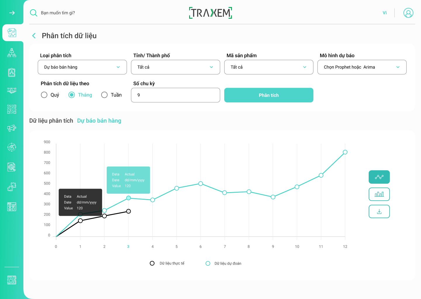 VietSoftware International announced the launch of TraXemTM SCM ...